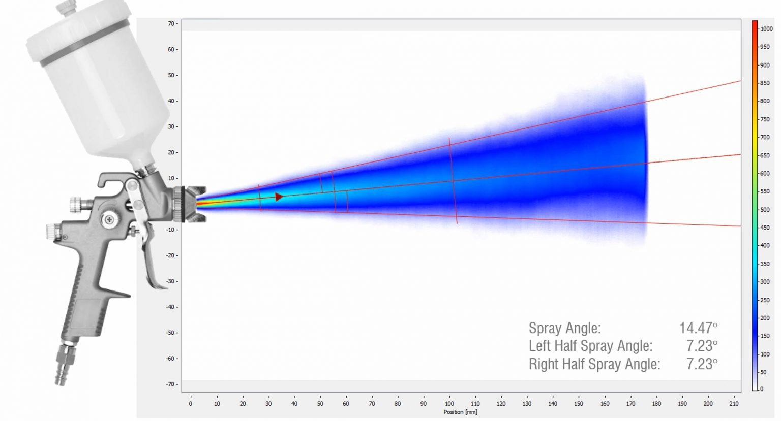 Paint & Coating R&D | Optical Spray Innovation by LaVision
