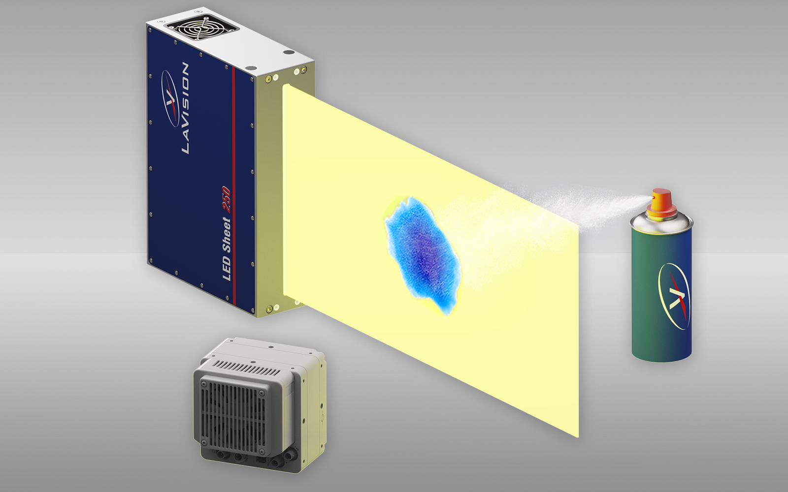 Spray Analysis for Cosmetics & Household | LaVision
